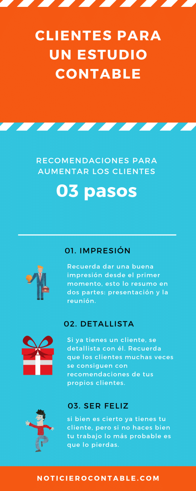 Cómo incrementar los clientes en un Estudio Contable - Noticiero Contable
