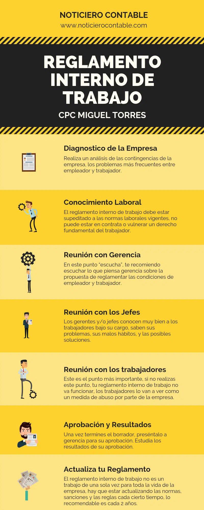 Quienes Elaboran Los Reglamentos